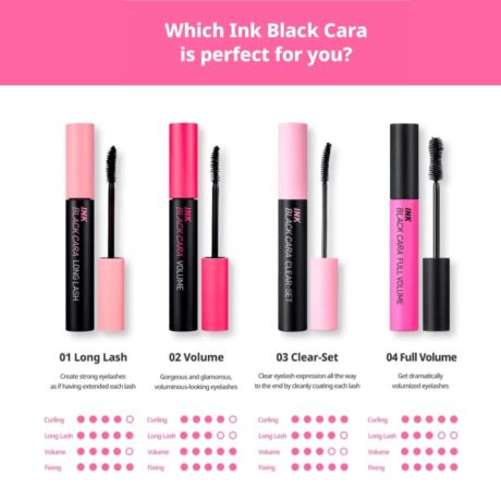 Peripera Máscara «Ink Black Cara»- 4 Efectos – Kosmeticos