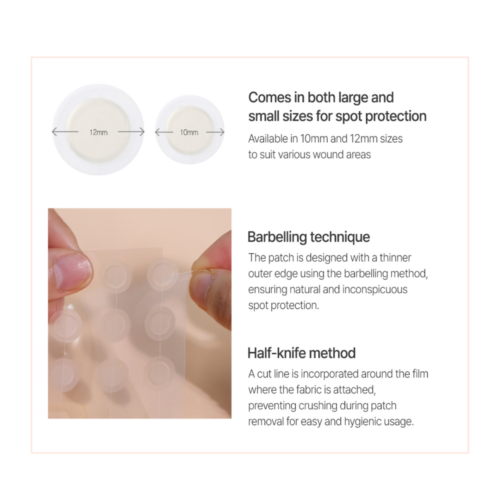 The Saem Parches "See & Saw A.C Control Clear Spot Patch" - Kosmeticos
