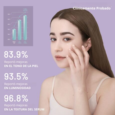 OOTD Crema «Overnight Eye Cream» – Kosmeticos